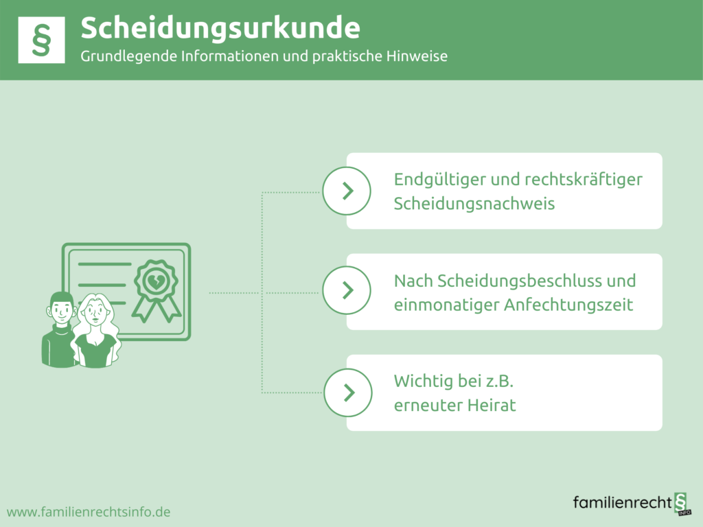 Scheidungsurkunde § Rechtslage, Bedeutung & mehr – Familienrechtsinfo.de